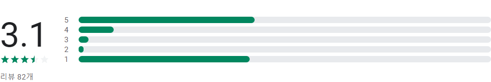 누누TV, noonooTV, 실시간 티비 보기 - The.LiveTVing.com